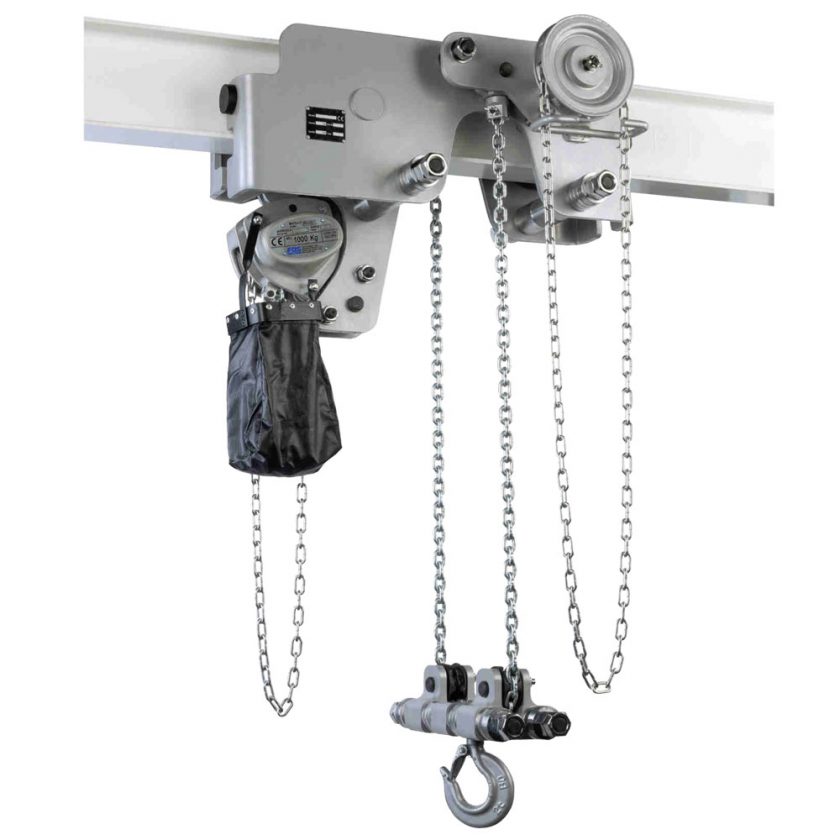 Paranco Manuale a catena Kito FH-FHR - Alfatech - Specialisti in ...